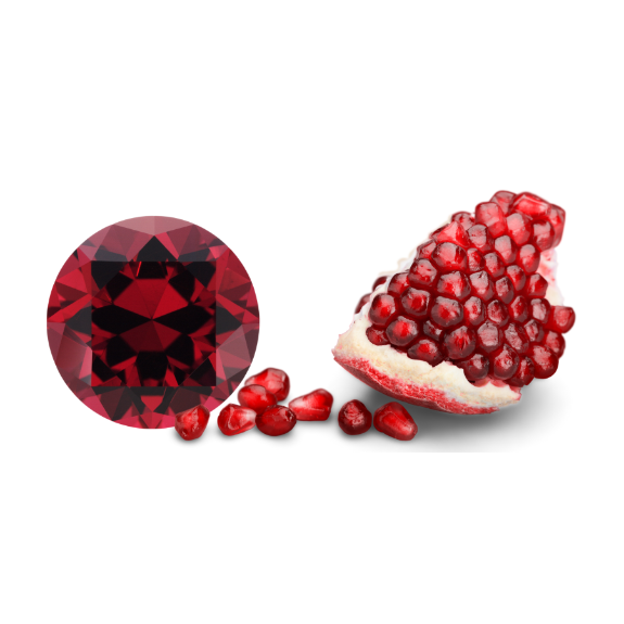 A Short Walk through the World of Garnets
